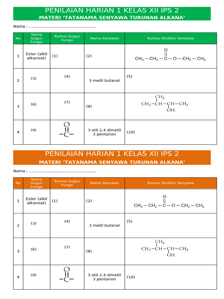 Penilaian Harian 1 Kelas Xii Ips 2 | PDF