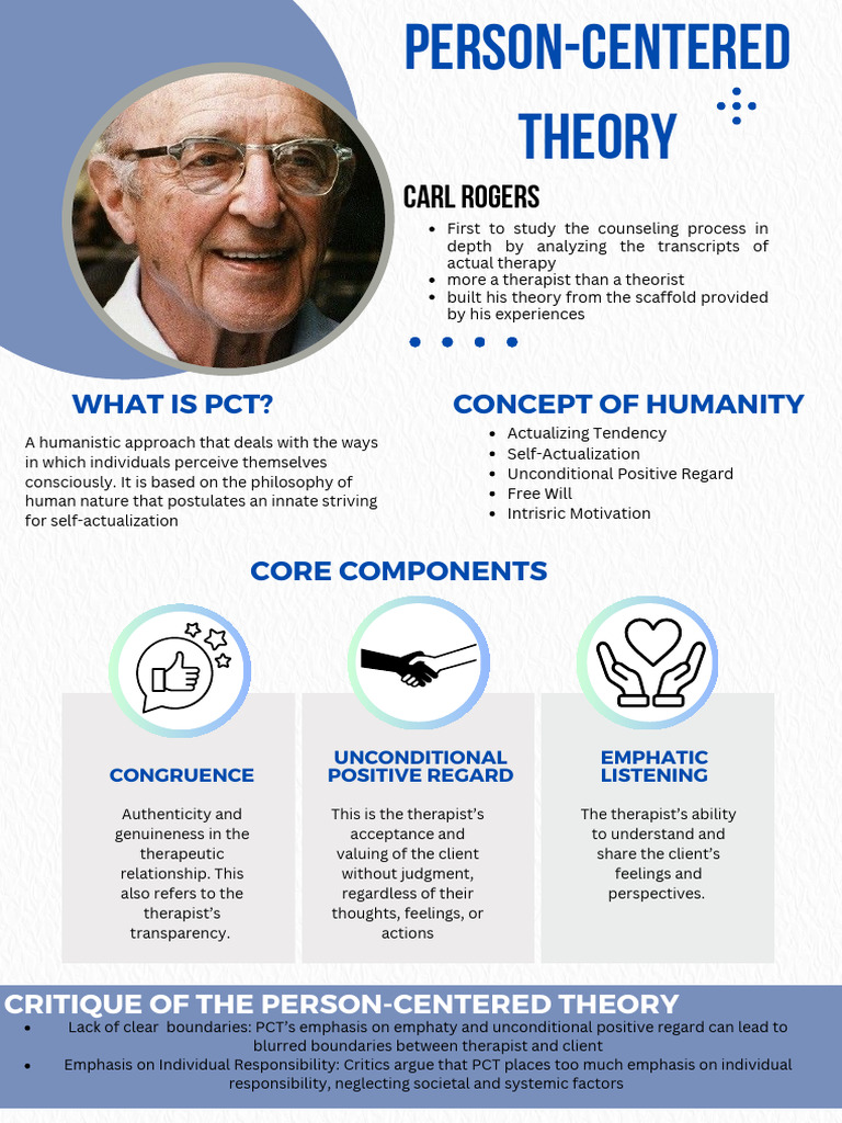 Carl Rogers' Person-Centered Theory Overview | PDF | Psychotherapy ...