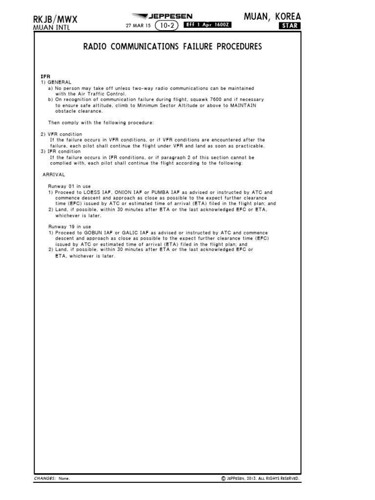 Radio Communications Failure Protocols | PDF | Instrument Flight Rules ...
