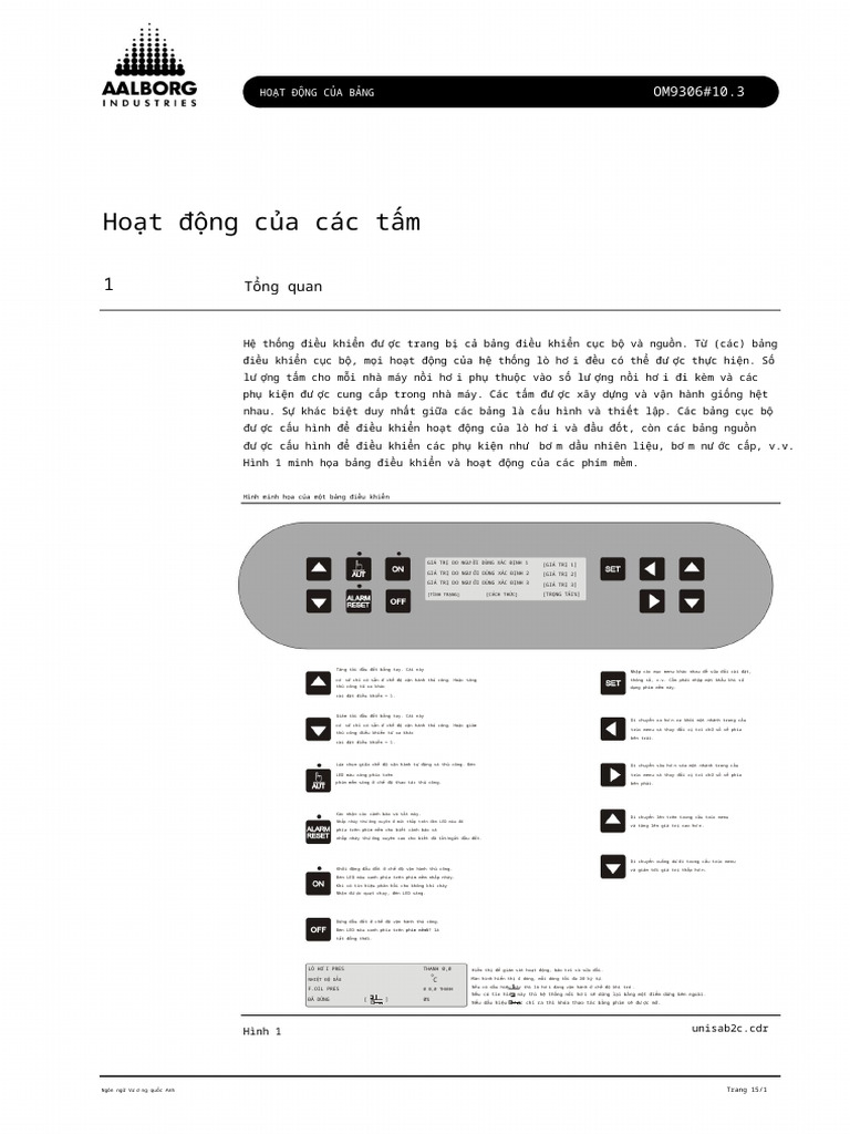 Operation Instruction Mission Control | PDF