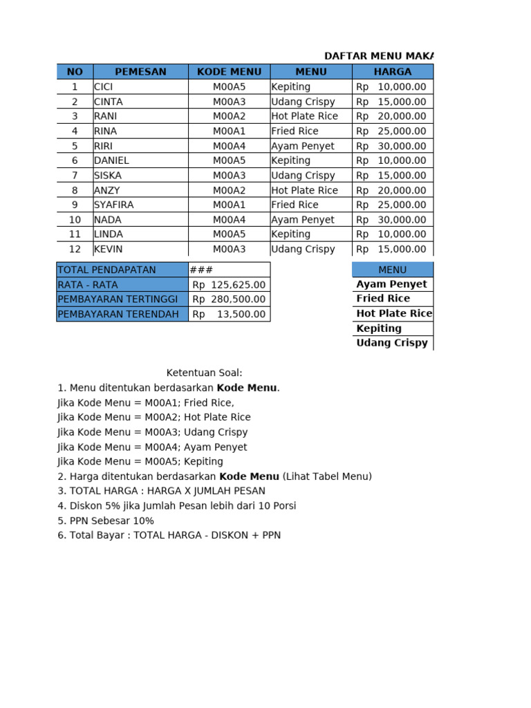 Tes Excel Admin Keuangan 17 | PDF