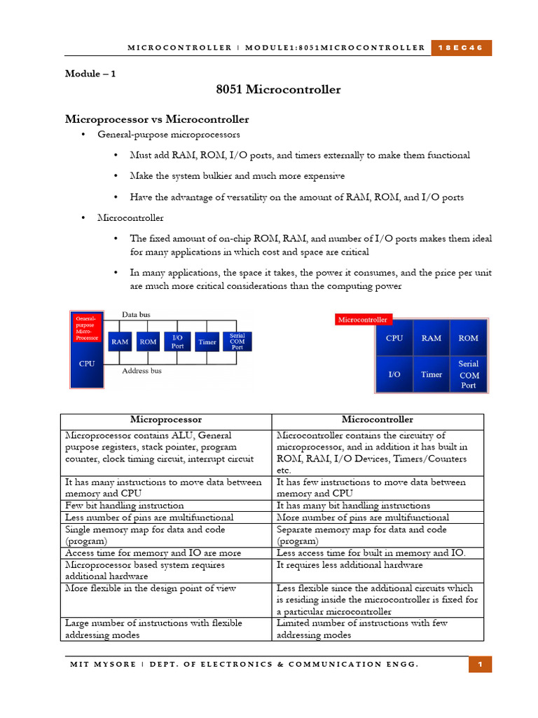 Module1 - 8051 Microcontroller | PDF | Microcontroller | Central Processing Unit