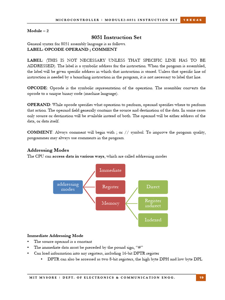 Module2 - 8051 Instruction Set | PDF | Binary Coded Decimal | Assembly Language