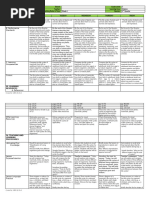 Grade 4 Science Curriculum Guide | PDF | Light | Force