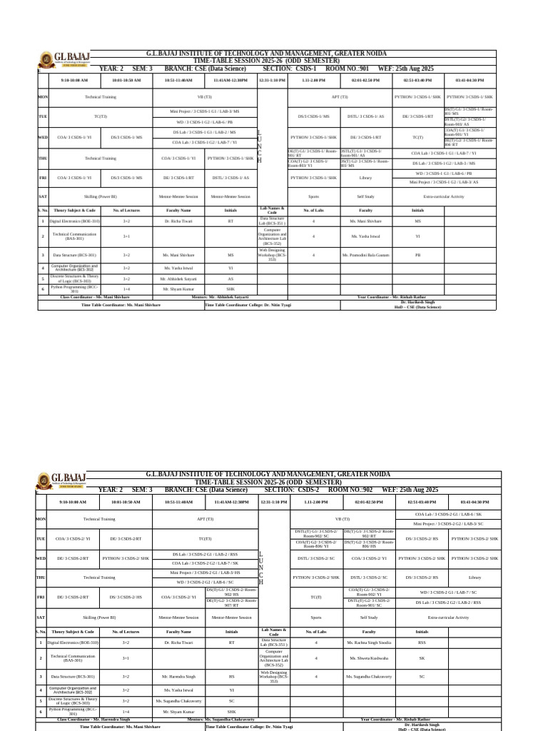 2nd Year Time Table WEF 25 AUG | PDF | Information Technology ...