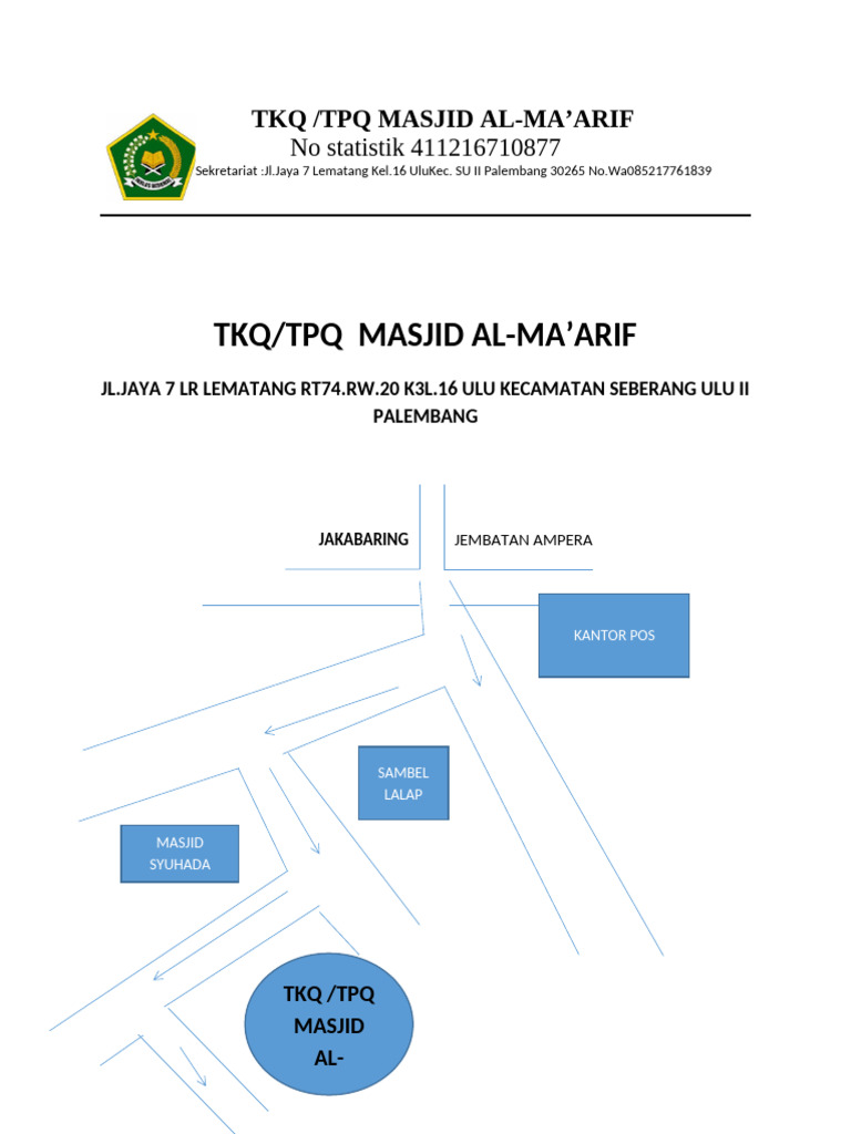 Denah Lokasi TPQ | PDF