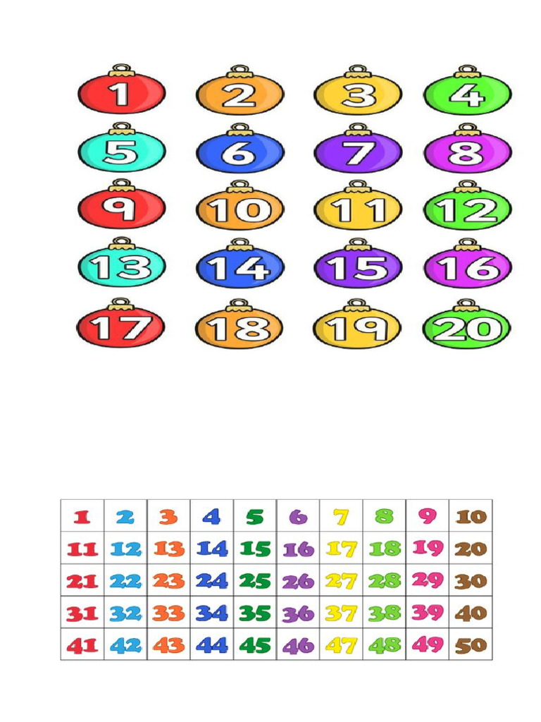 Matthew's Charts | PDF