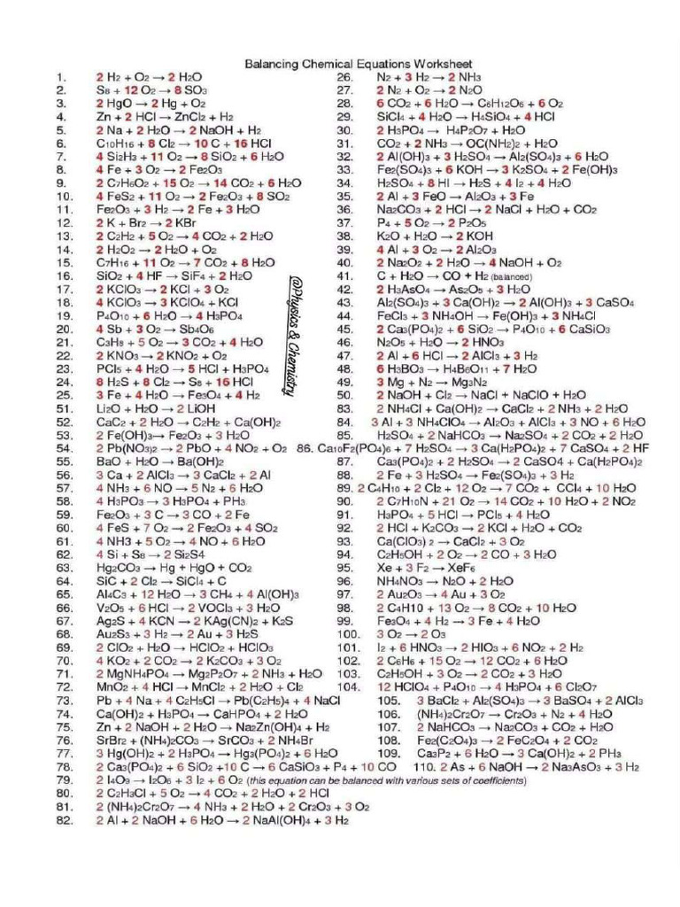 Balancing Chemical Equation Worksheet | PDF