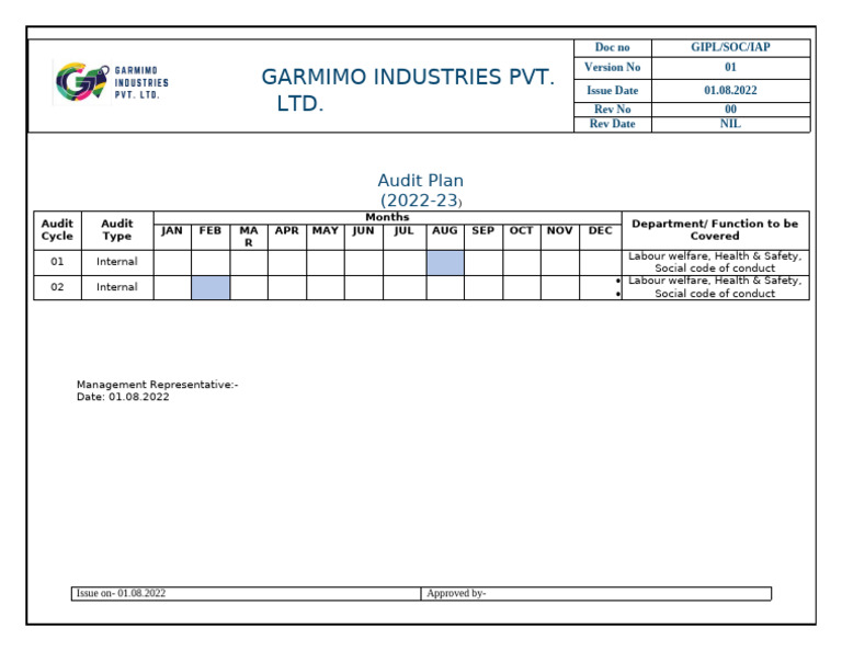 Audit Calendar 2022-23 Overview | PDF