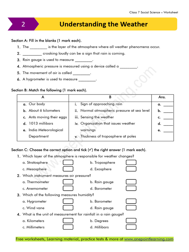 Social Science Class 7 Chapter 2 Understanding The Weather Worksheet ...
