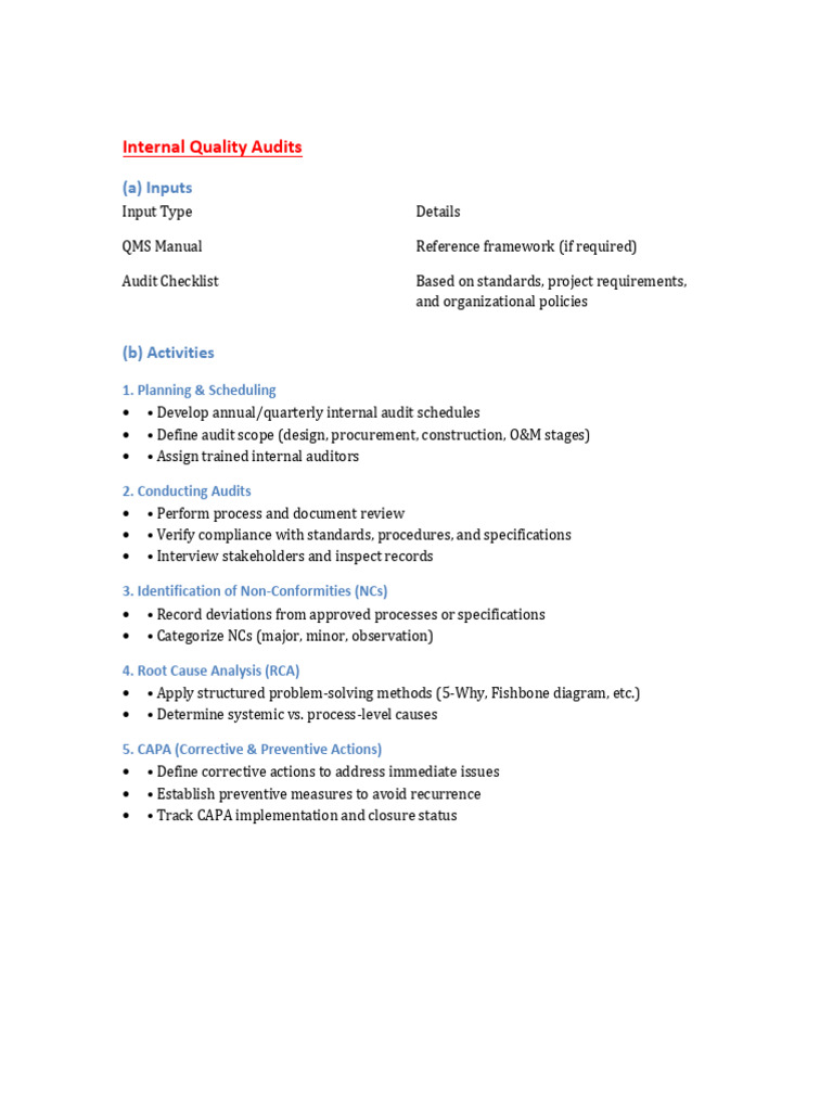 Internal Quality Audits | PDF