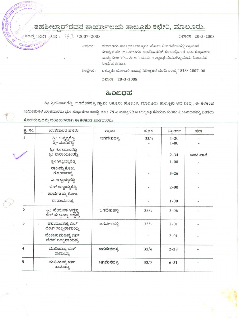 Sy No 33.4 79a and 79b Endrosment of Tasildar | PDF