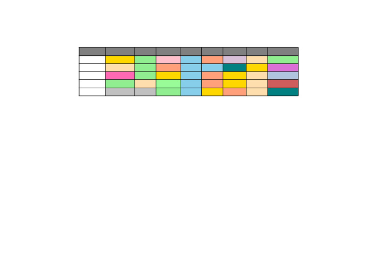 Class 3C Timetable Updated | PDF