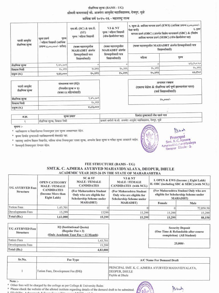 Feestructure2025-2026 KC Ajmera | PDF