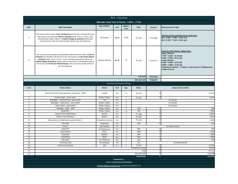Wood Work & Fitouts Estimate for 2 BHK | PDF | Bathroom | Interior Design