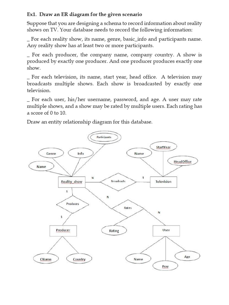 ER Diagram Practice Exercises | PDF | Sales | Information Technology ...