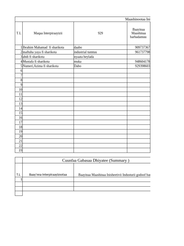 Fadhi Mashinni | PDF