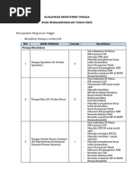 Pengumuman Rekrutmen BLUD 2025 | PDF