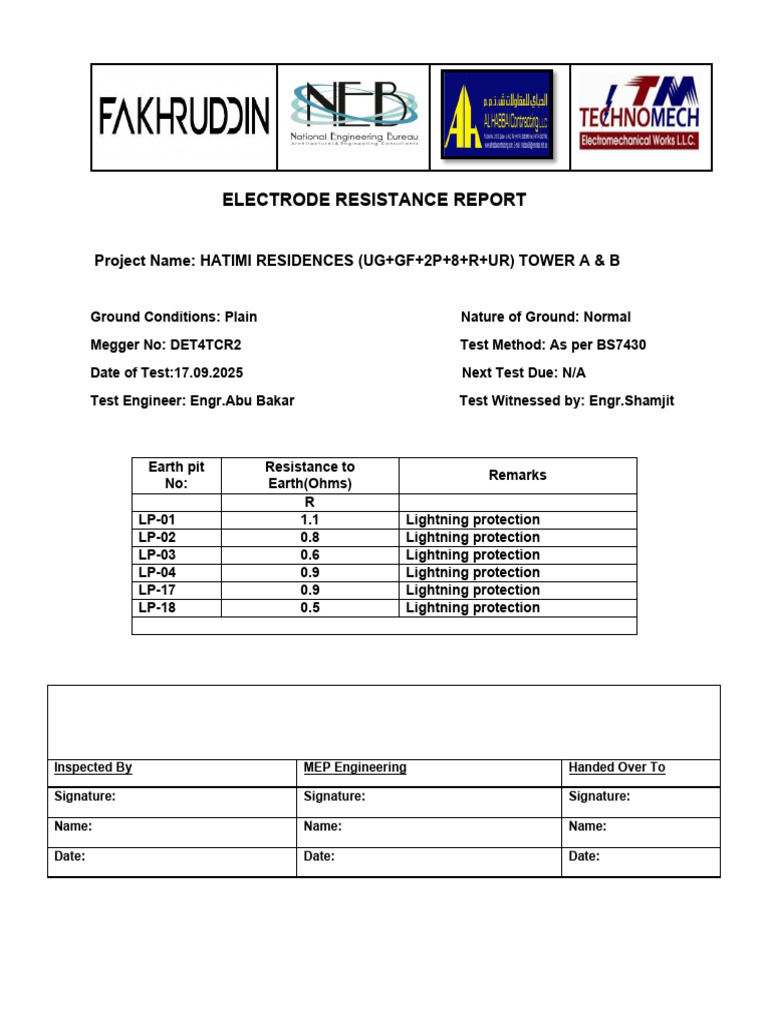 Electrode Resistance Report | PDF