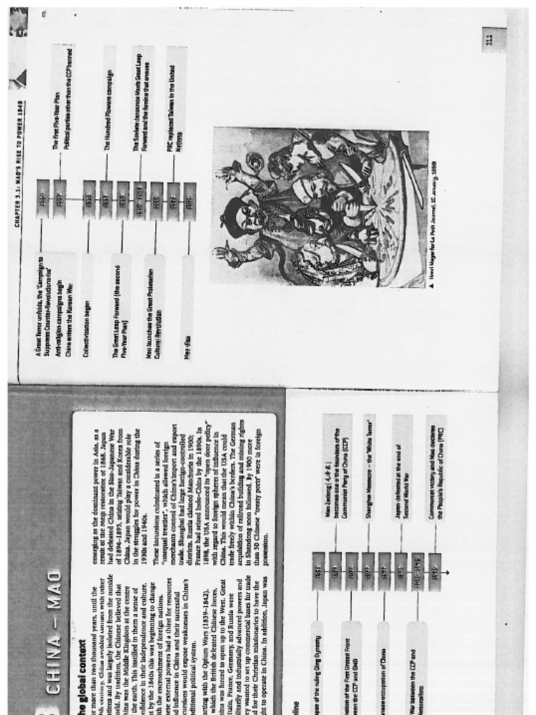 IB Authoritarian States China | PDF | Mao Zedong | Kuomintang