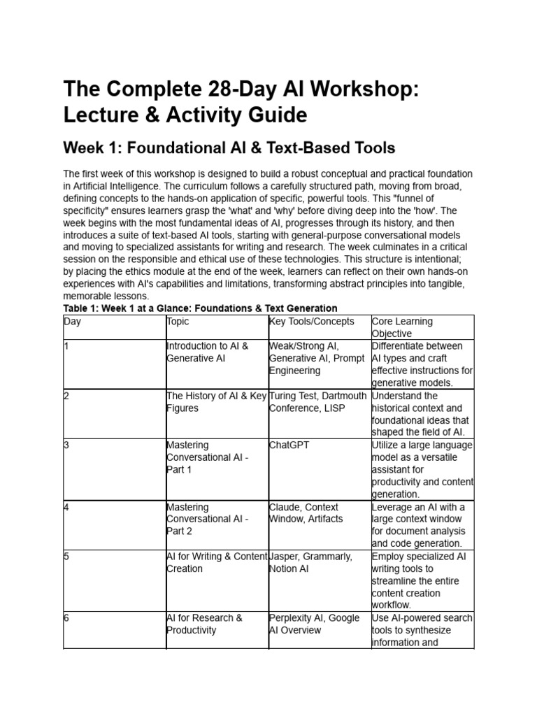The Complete 28-Day AI Workshop- Lecture & Activit... | PDF | Artificial Intelligence ...