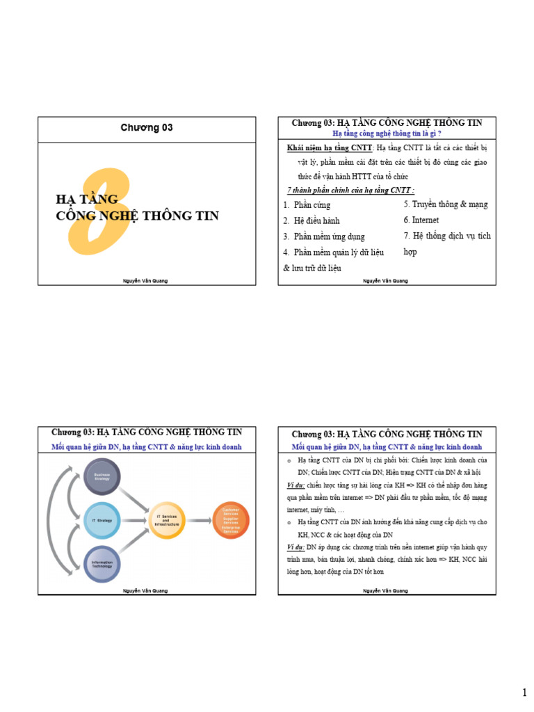 CHG 03 - Ha Tang CNTT | PDF