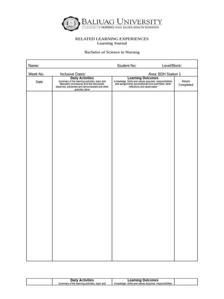 Nursing Learning Journal Template | PDF
