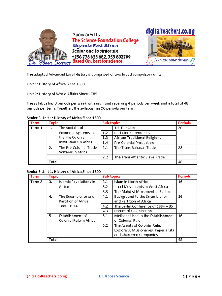 New Curriculum A Level History 2025 Summarized | PDF | Colonialism | Africa