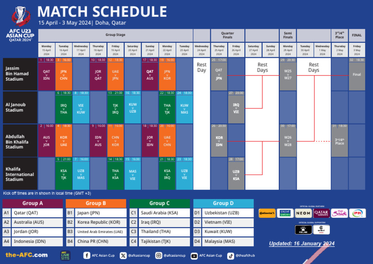 AFC U23 Asian Cup™ Qatar 2024 Match Schedule (Updated 24 April) | PDF ...