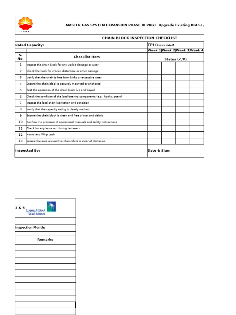 Chain Block Checklist | PDF