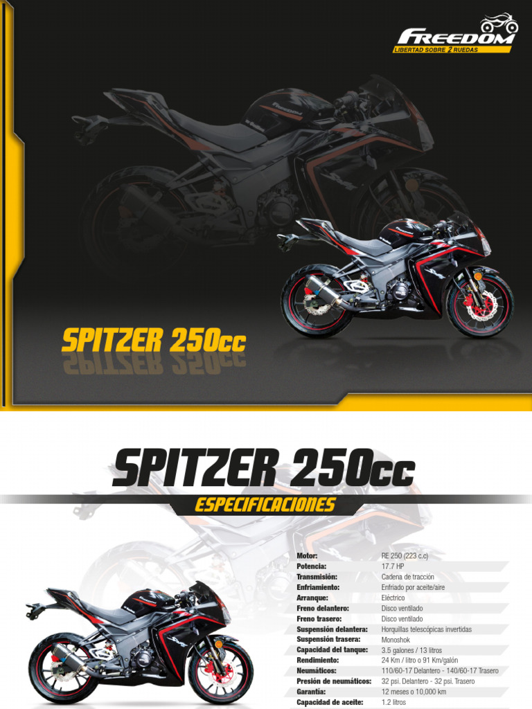 Especificaciones Spitzer 250cc | PDF