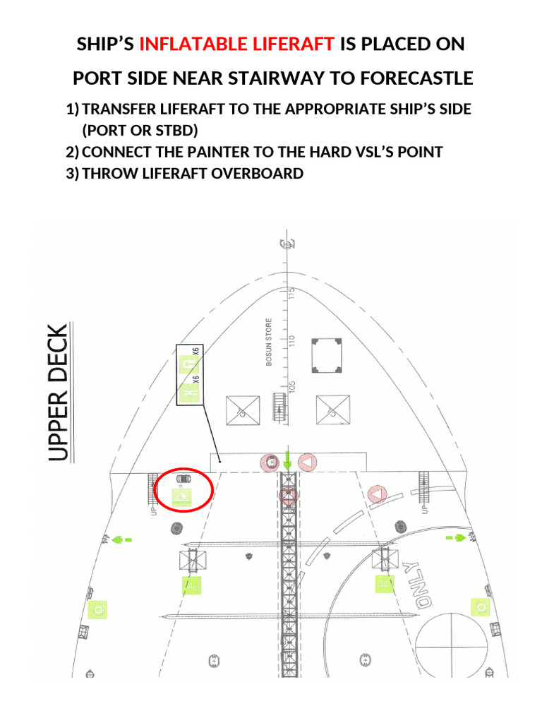 Liferaft Deployment Procedures on Ships | PDF
