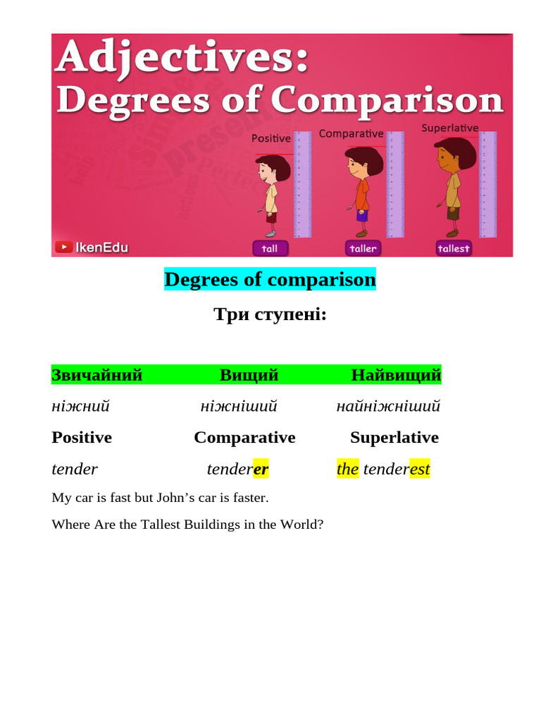 Degrees of Comparison | PDF