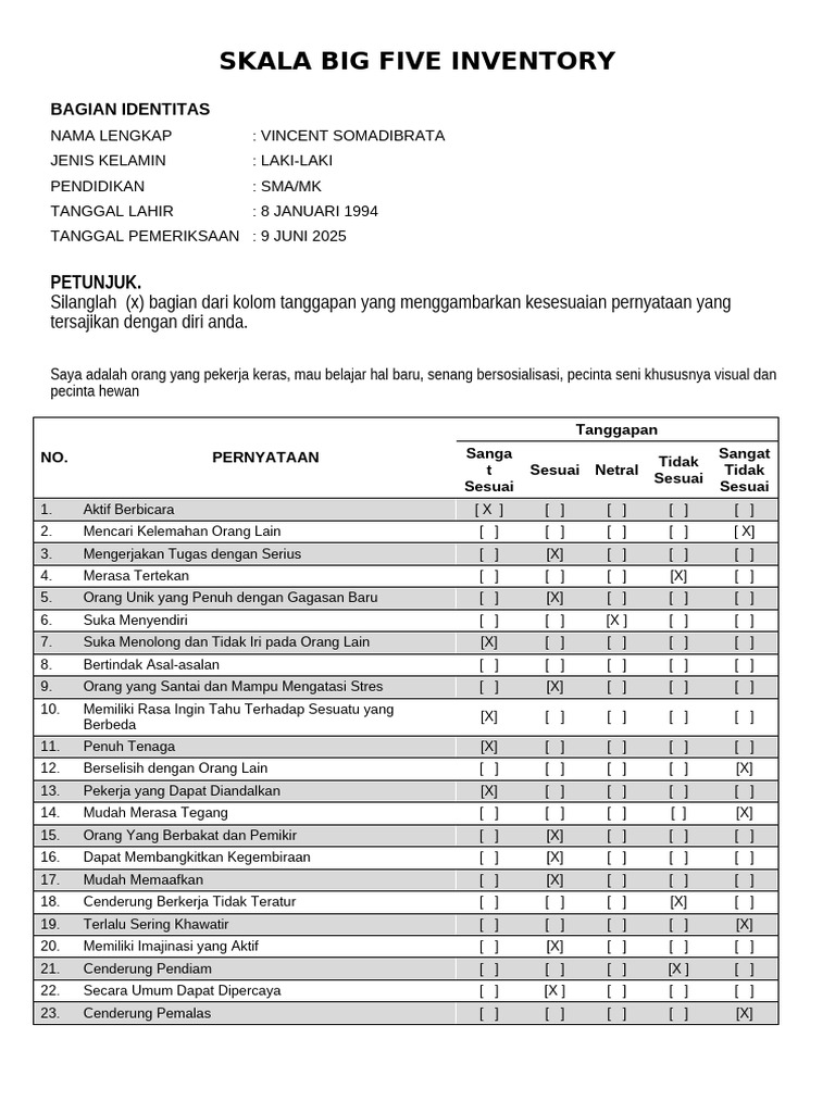 Test BFI Kandidat | PDF
