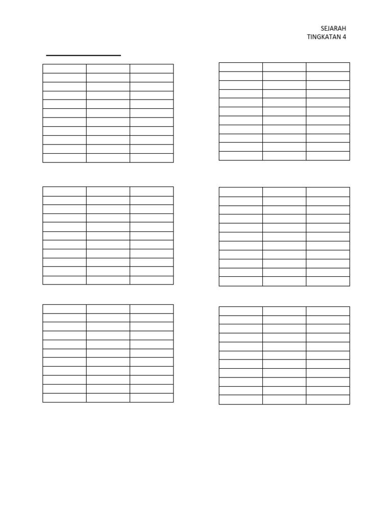 PP Modul Unity SPM Sej k1 | PDF