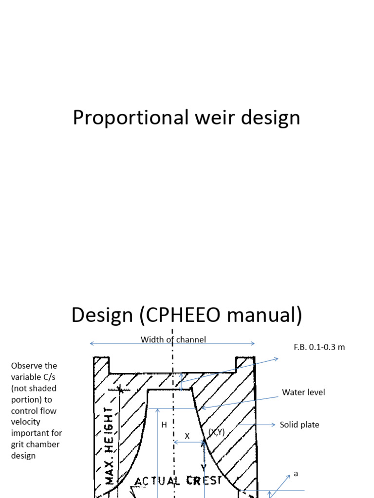 Unit 3-C. Proportional Weir Design | PDF