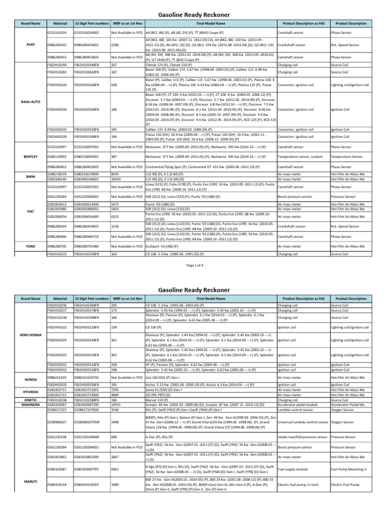 Gasoline Ready Reckoner | PDF | Car | Automotive Industry