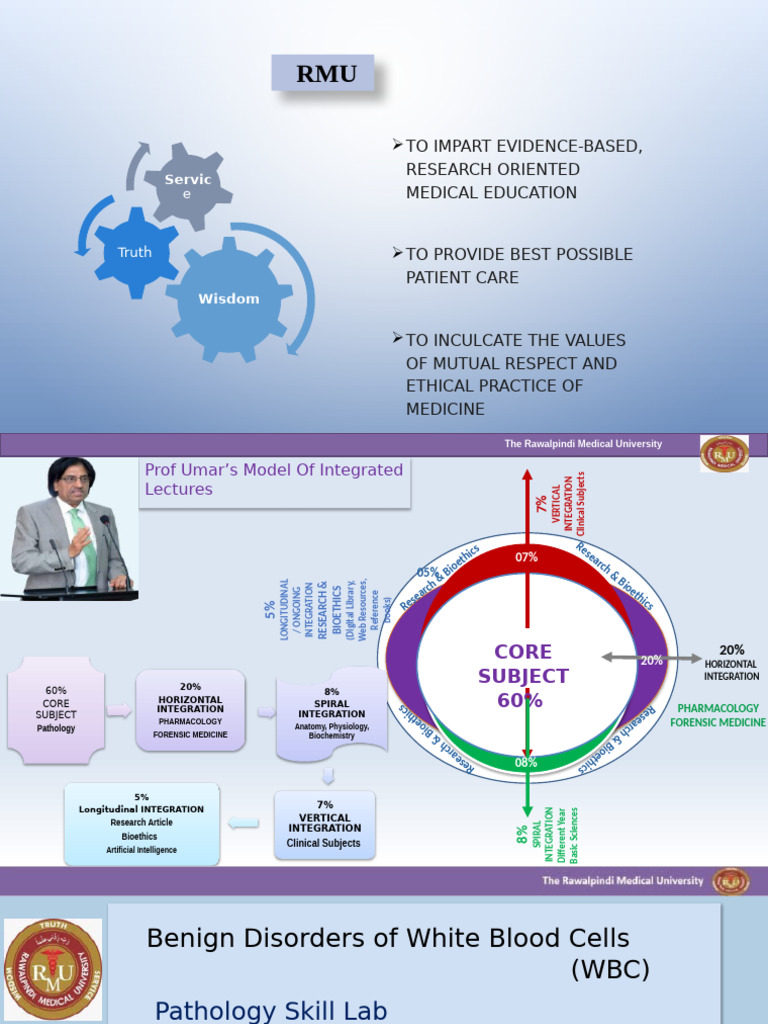 Integrated Pathology Education at RMU | PDF | White Blood Cell | Immunology