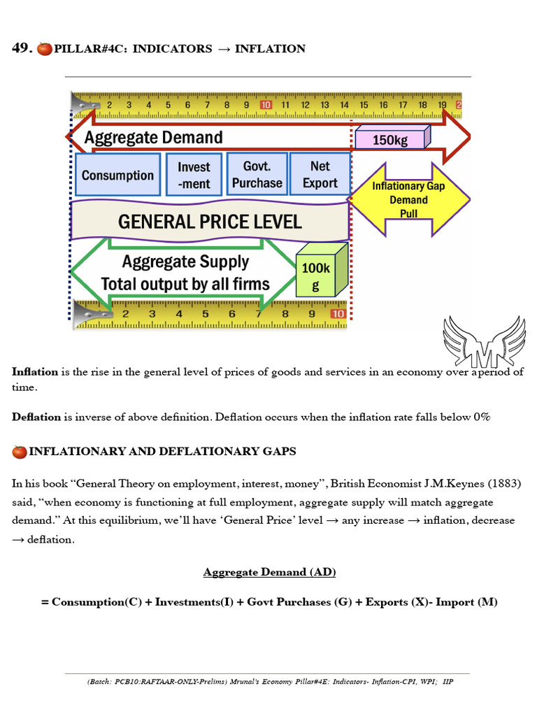 Final Ef4e HDT Inflation Cpi Wpi Iip Pcb10 | PDF | Cost Of Living ...