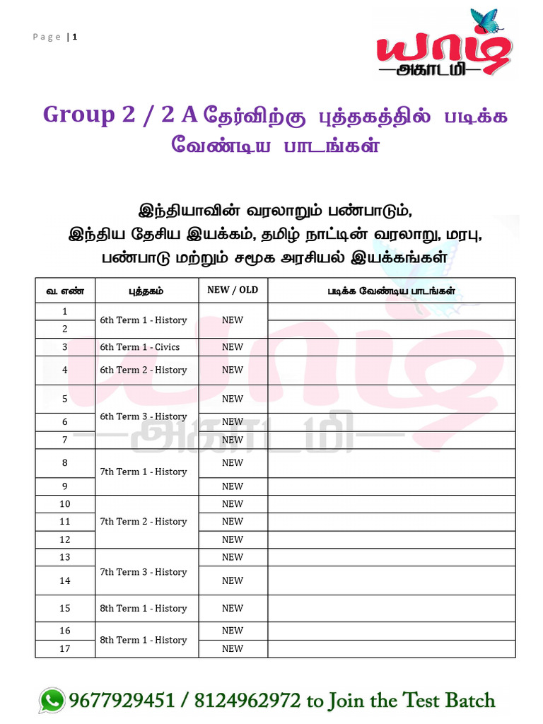 Group 2 2A Topics Book Wise Yaazhl Academy PDF | PDF