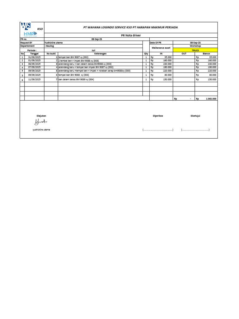 Form Pengajuan Dana 11-09 | PDF