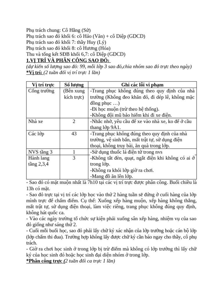 KẾ HOẠCH SAO ĐỎ - PCT 24 25 | PDF