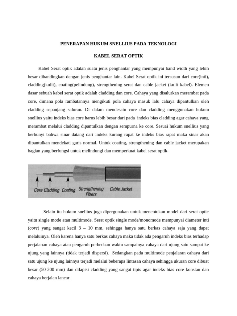 Hukum Snellius dalam Kabel Serat Optik | PDF