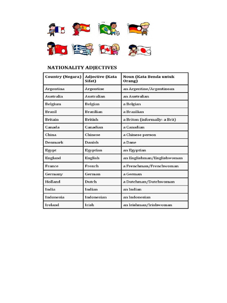Natinality Table | PDF