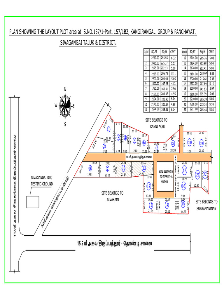 Plot Layout | PDF