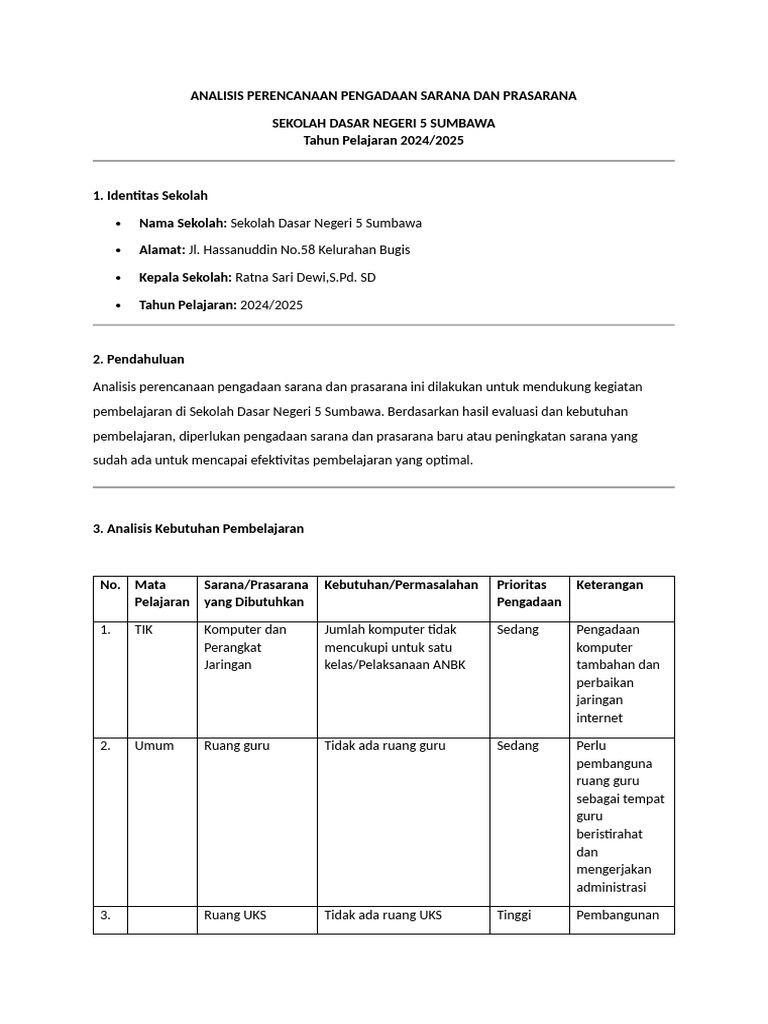 8.1 Analisis Sarpras Berdasarkan Kebutuhan Belajar | PDF