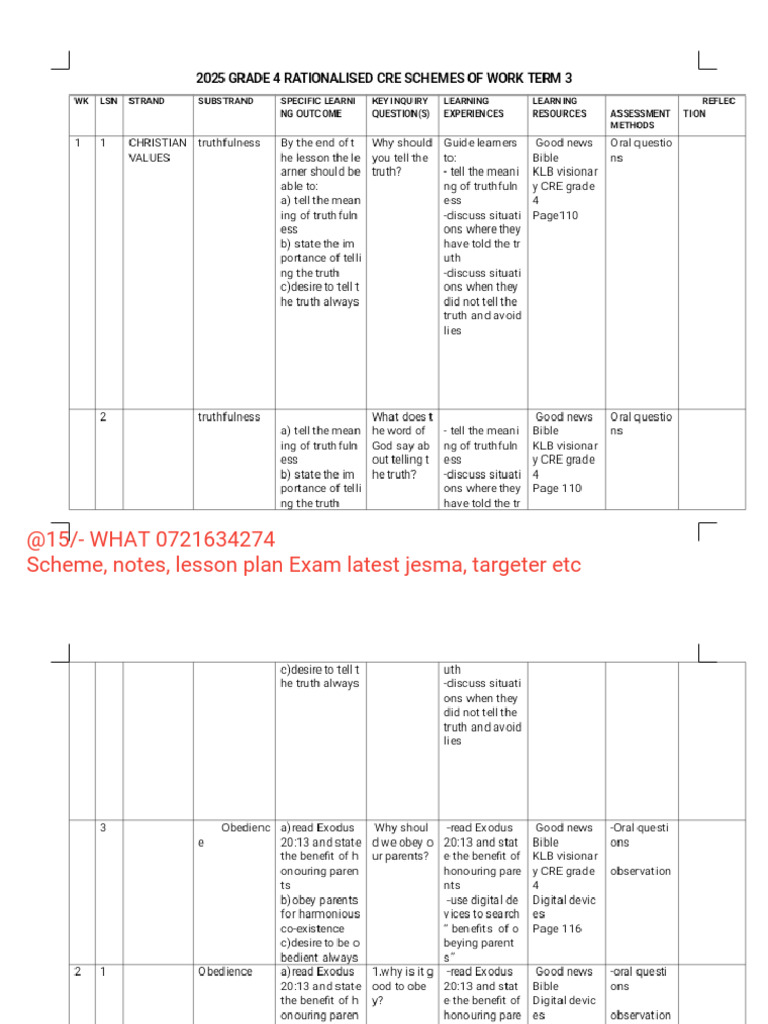 Term 3 GR 4 Cre Rationalised Cre Schemes of Work Term 3 KLB Visionary ...
