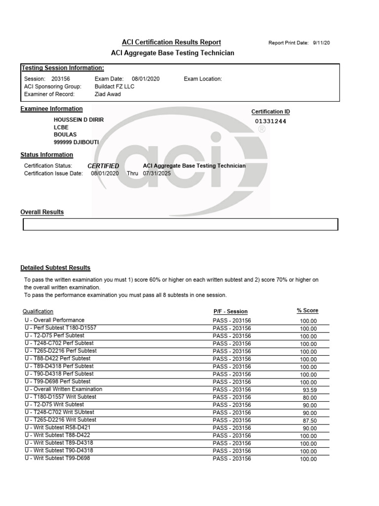 ACI Aggregate Base Technician Certification | PDF | Qualifications ...