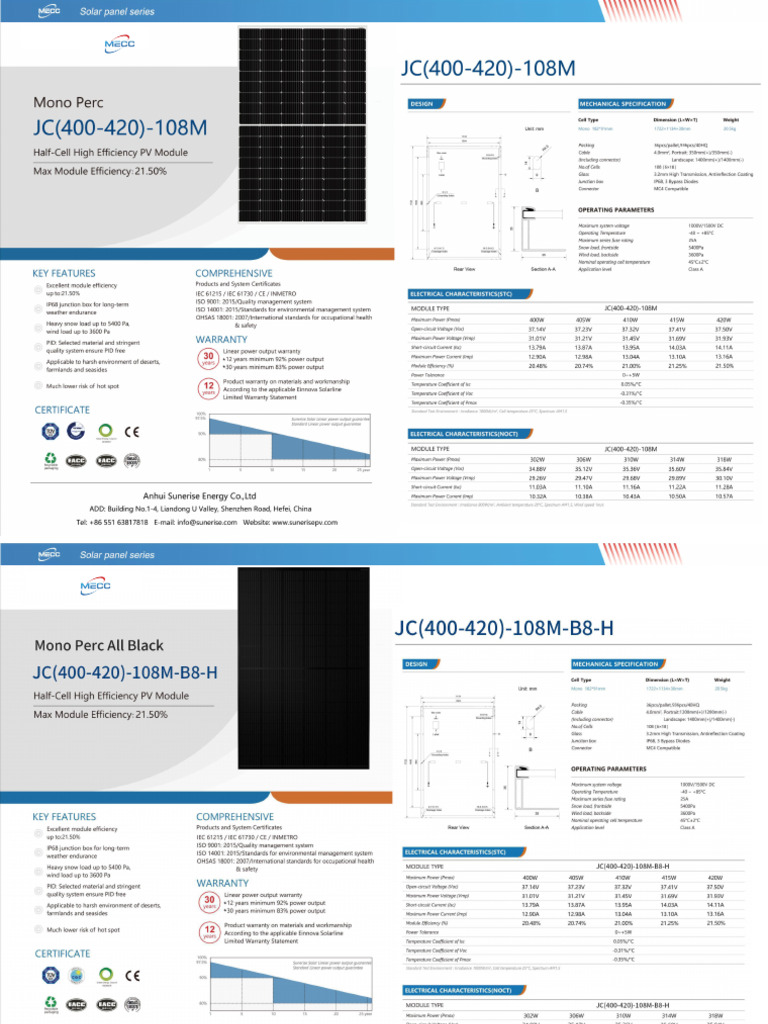 01 Solar Panels | PDF