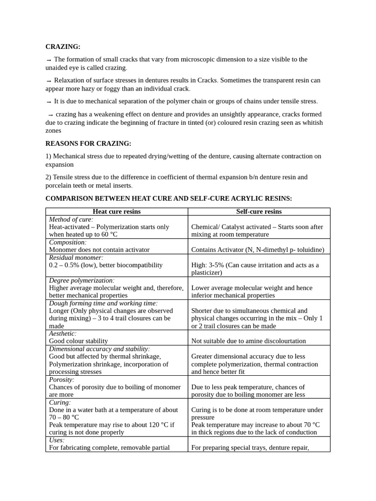 DM record | PDF | Dentures | Fracture